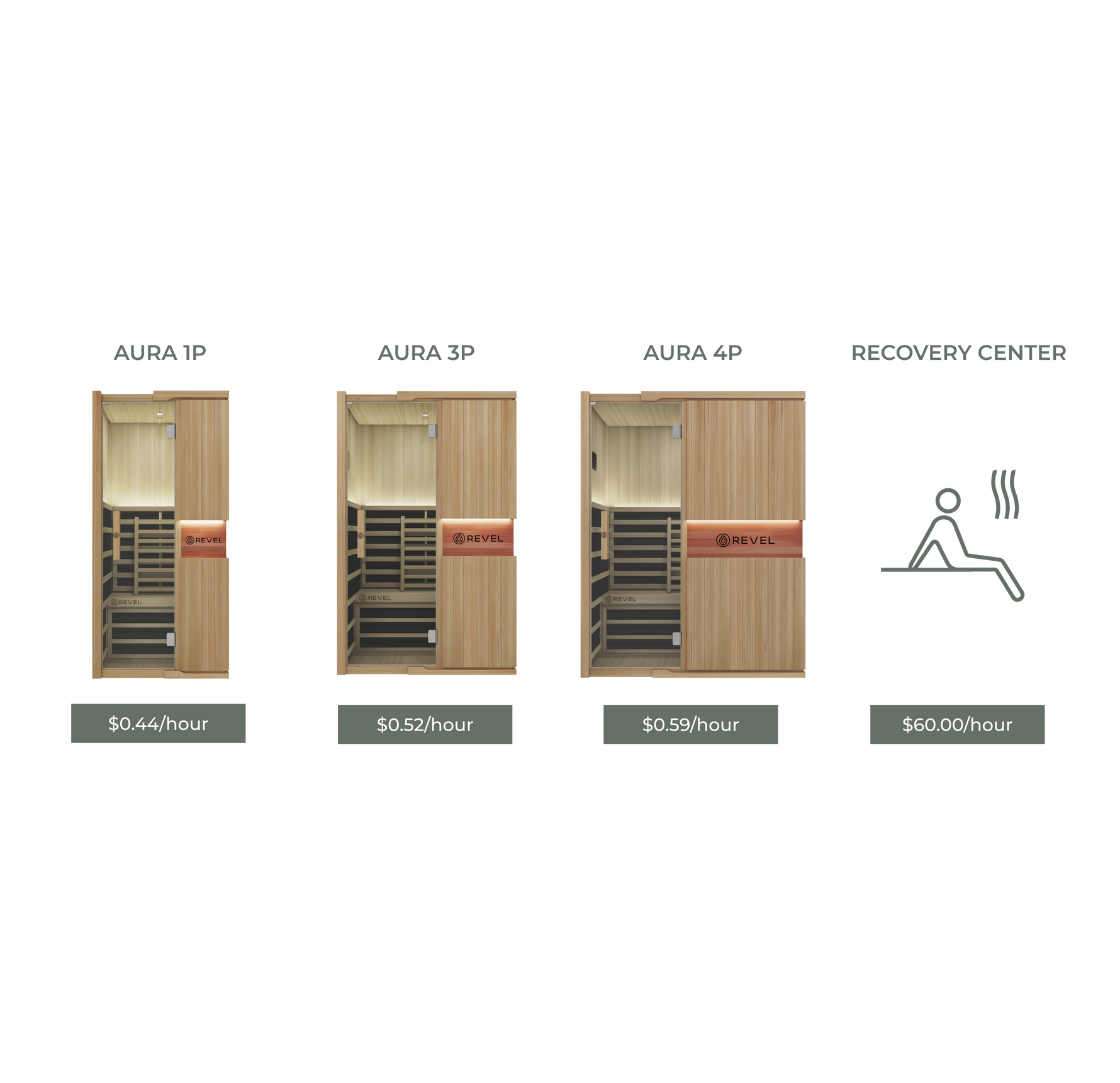 Revel Aura - 3 Person Full Spectrum Infrared Sauna - Revel Saunas ...